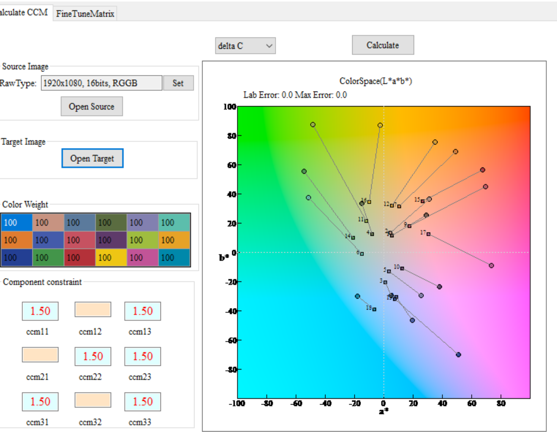 sigmastar—ISP图像调试（CCM）_ccm调试xiaoguo-CSDN博客