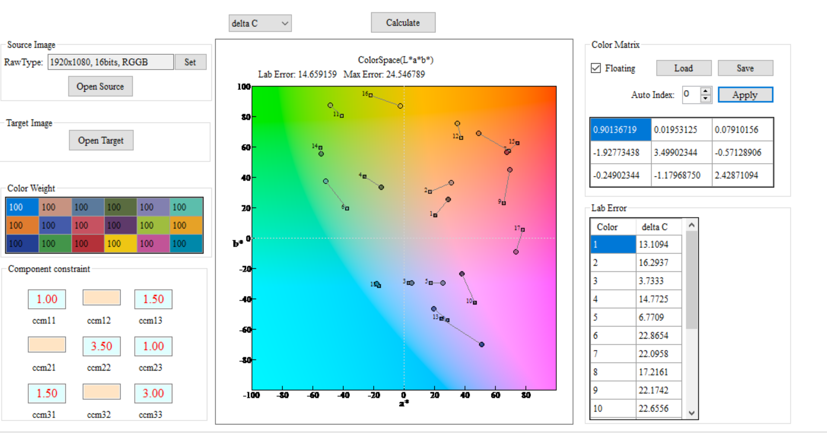 sigmastar—ISP图像调试（CCM）_ccm调试xiaoguo-CSDN博客