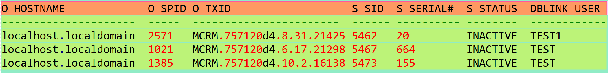 如何查询dblink对应表及其sql语句，或者会话信息_怎么查dblink链接的库有哪些表-CSDN博客