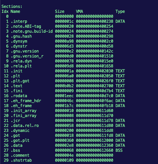 linux objdump 反汇编_反汇编指令objdump 一行16进制代码-CSDN博客