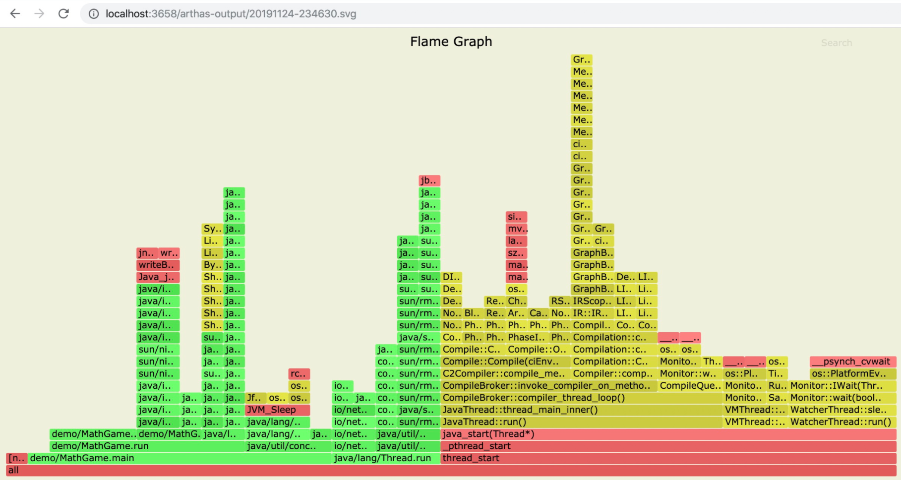 Arthas 生成火焰图_asyncprofiler error: current os do not support asy-CSDN博客