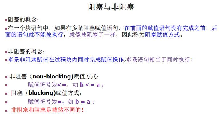 ZYNQ学习笔记（四）---Verilog HDL基础知识_verilog 状态计算x态和0运算结果-CSDN博客