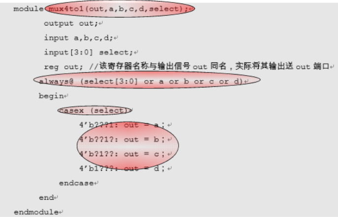 ZYNQ学习笔记（四）---Verilog HDL基础知识_verilog 状态计算x态和0运算结果-CSDN博客