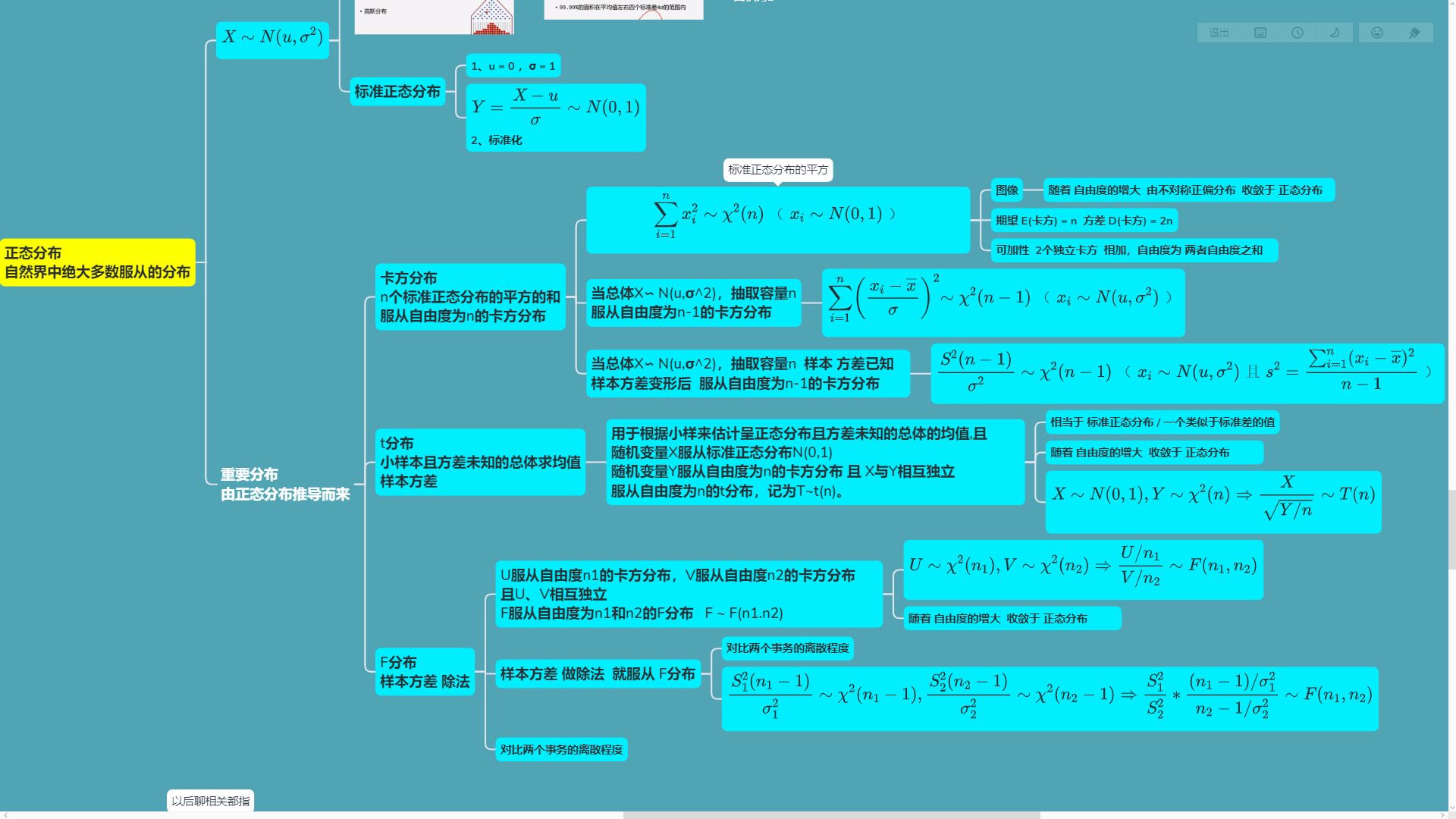 CDA-LEVEL1-PART 4 描述性统计分析(10%)_cda多维描述性分析-CSDN博客
