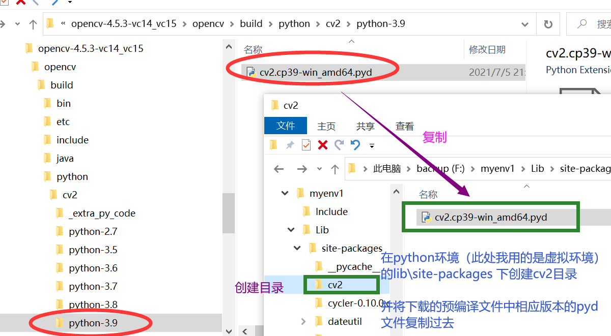 Opencv Python 开发环境的安装、配置opencv Python Csdn博客