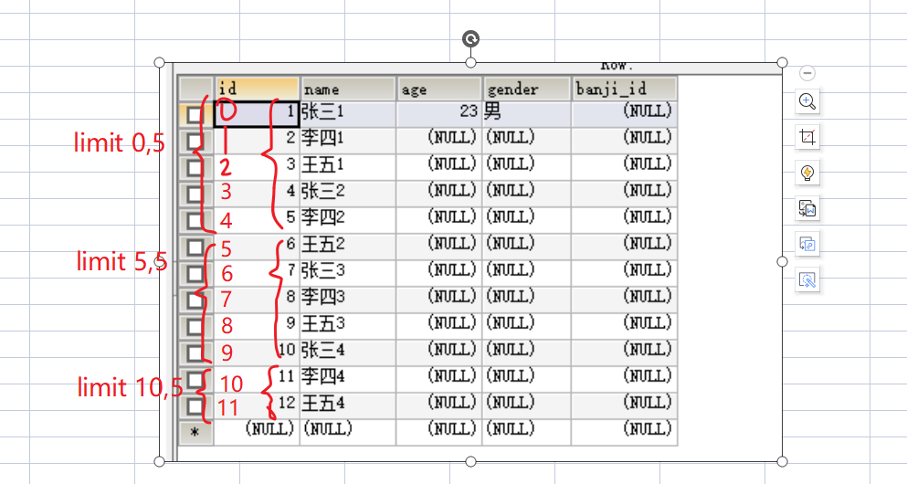 分页（十九）_分页pagesize-CSDN博客