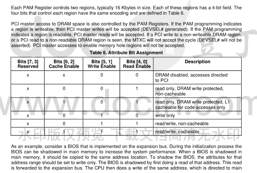 X86 第一条CPU指令及BIOS Shadow_80386与8086 第一条指令-CSDN博客