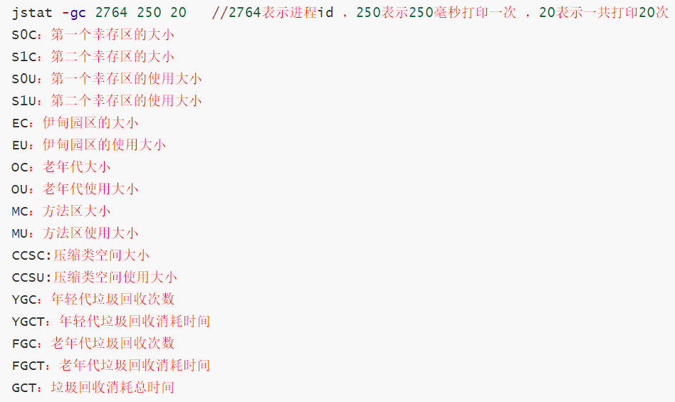 Java 中 JVM的内存调优指令笔记_maxheapfreeratio-CSDN博客