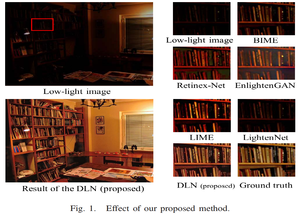 [愚见]Lightening Network for Low-LightImage Enhancement_lightening network for low-light image ...