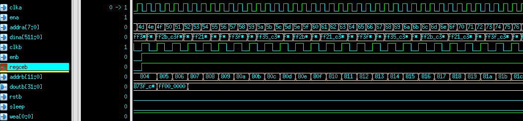 XPM_MEMORY_SDPRAM的使用说明