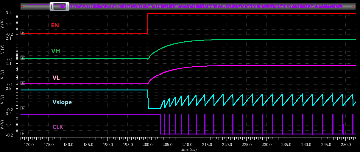 振荡器（OSC）_osc电路-CSDN博客
