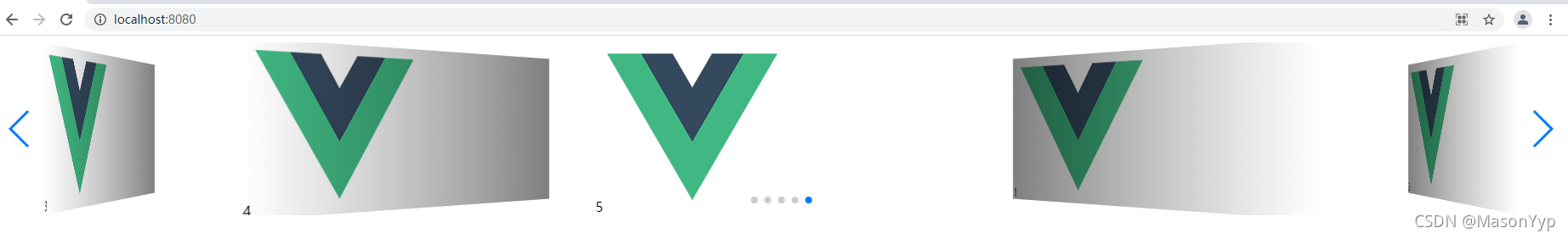 Vue2中使用vue Awesome Swiper3(对应swiper4)vue Awesome Swiper用多少版本比较合适 Csdn博客