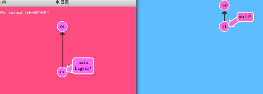 Learn Git Branching 答案_lean git branching 提交的技巧1-CSDN博客