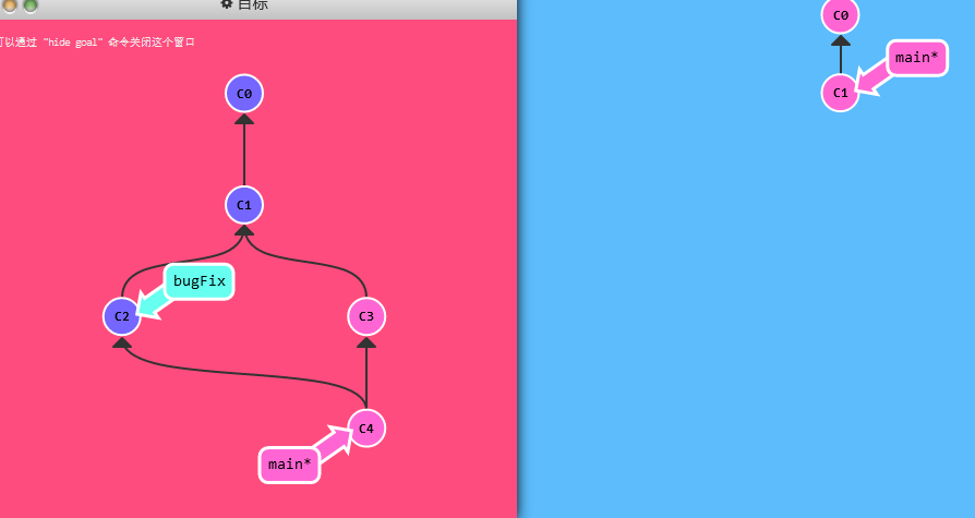 Learn Git Branching 答案_lean git branching 提交的技巧1-CSDN博客