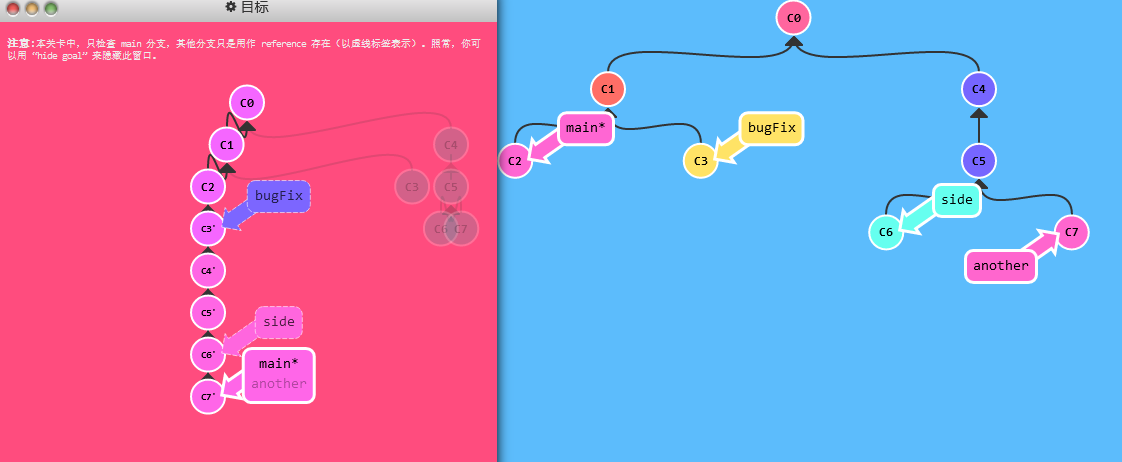 Learn Git Branching 答案_lean git branching 提交的技巧1-CSDN博客