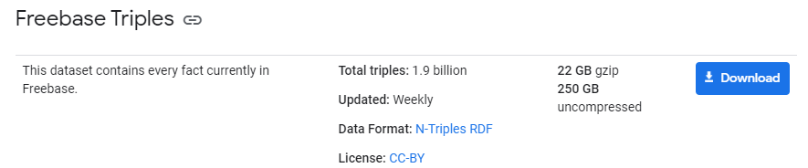 FB15K-237知识图谱数据集的介绍与分析，Freebase-CSDN博客