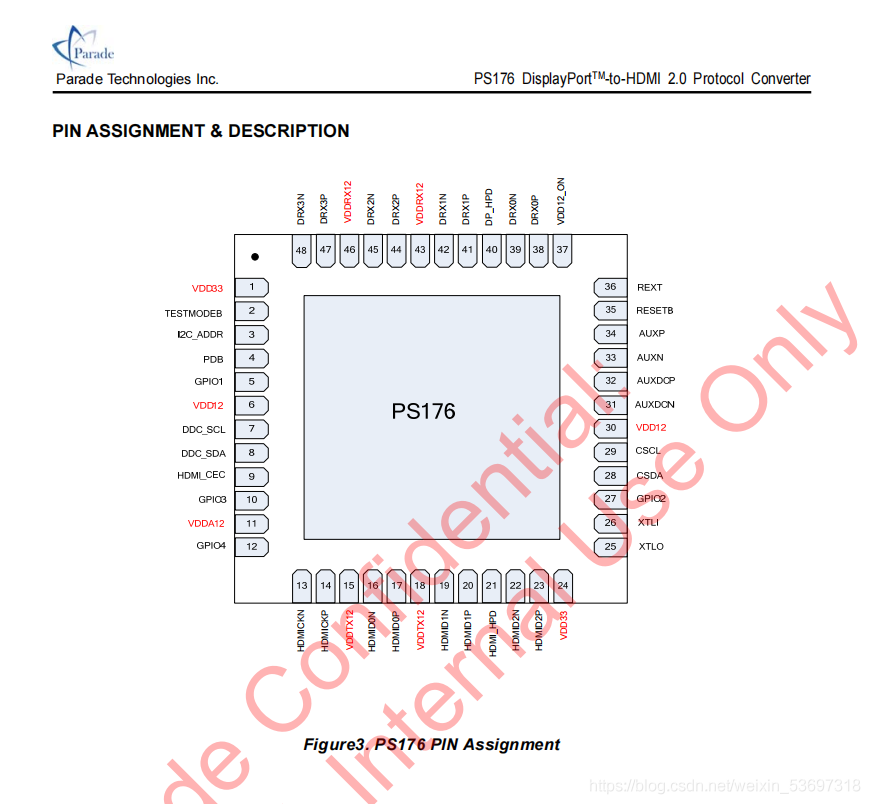 PS176.PD转HDMI芯片简介以及封装-CSDN博客