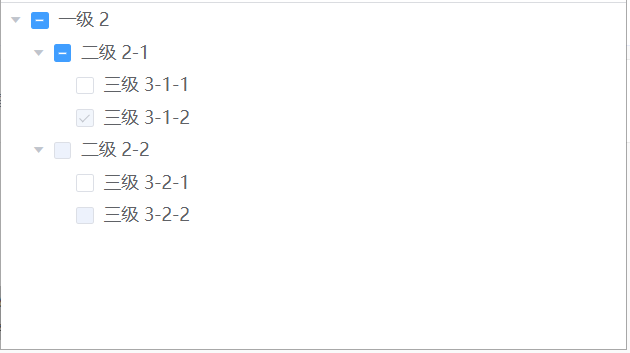 Vue ElementUI el-tree 修改节点收缩 icon_el-icon-caret-right-CSDN博客