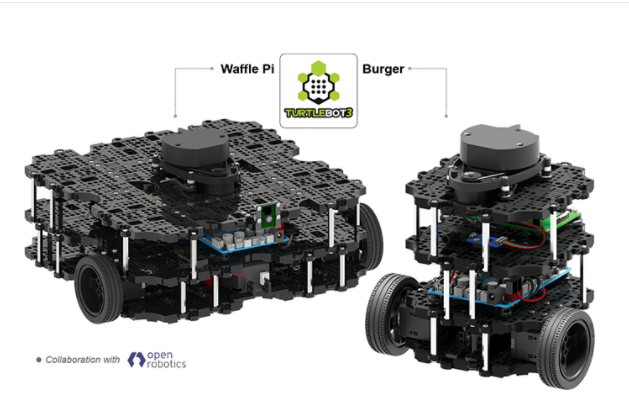 自动驾驶系列（七）使用turtlebot3仿真slam建图_用turtlebot建图-CSDN博客