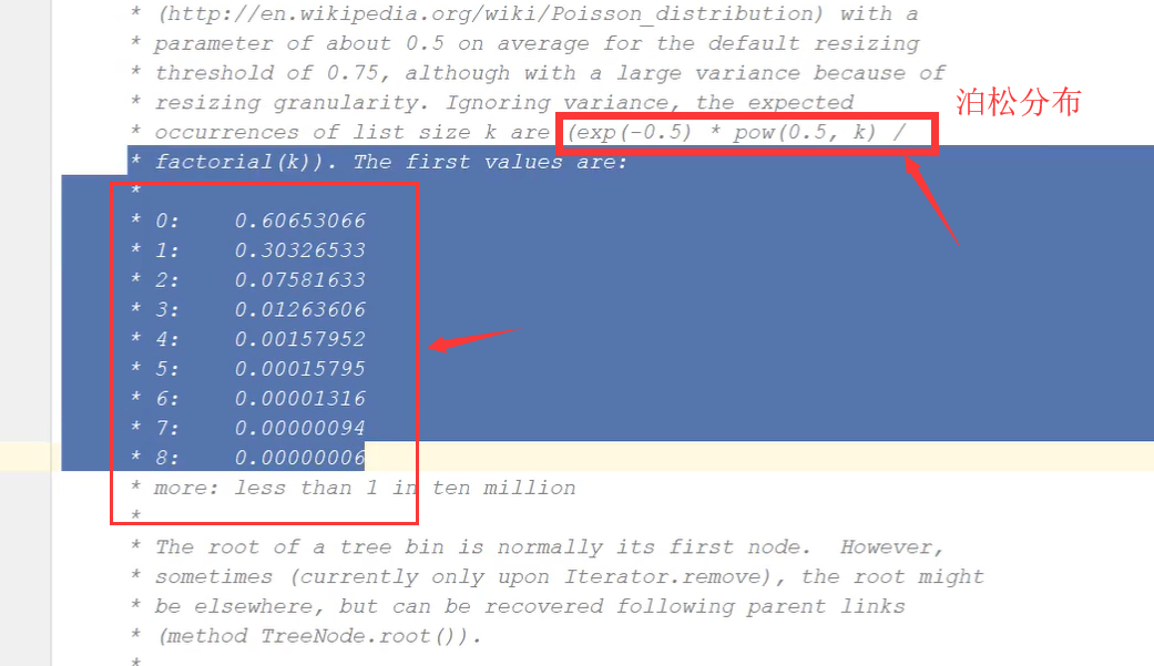 HashMap笔记_c++ map rehash-CSDN博客