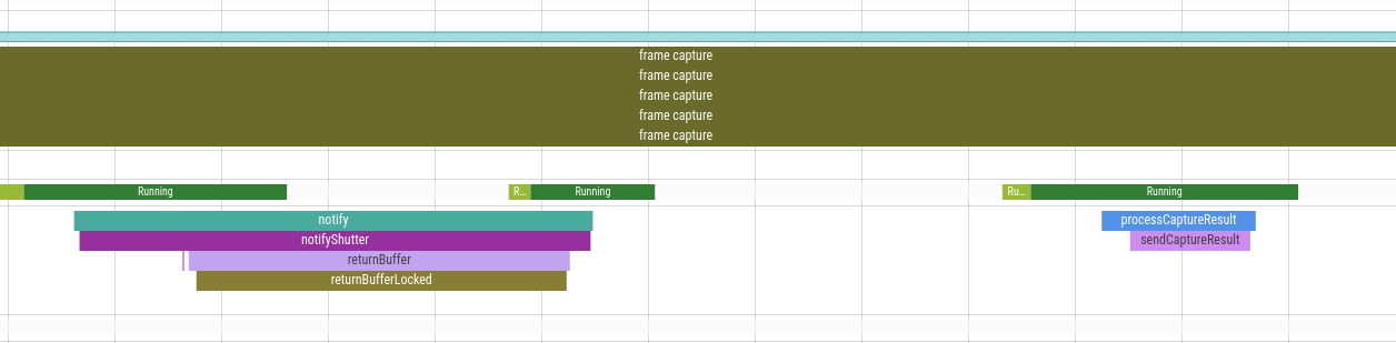 性能分析-Perfetto_native heap profiler-CSDN博客