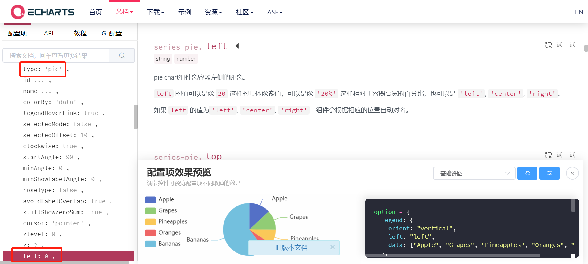 echart：如何调整legend和pie之间的距离？_echarts 控制legend与图的距离-CSDN博客