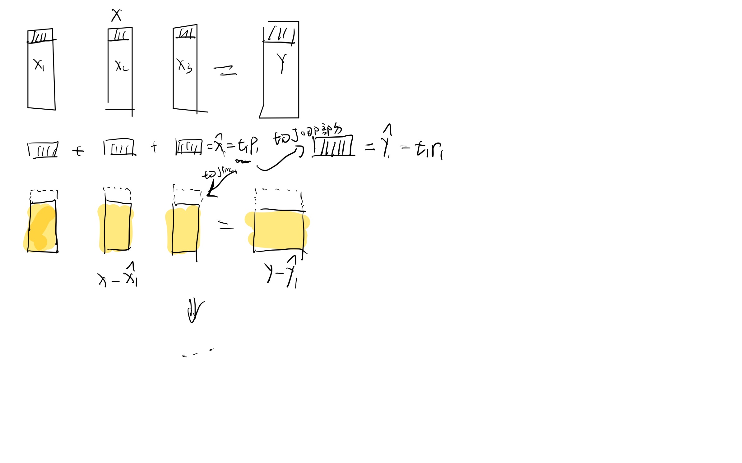 偏最小二乘回归(PLSR)_plsr分析 simca-CSDN博客