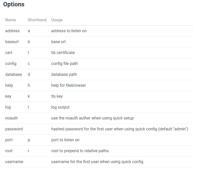 filebrowser实现私有网盘_filebrowser webdav-CSDN博客