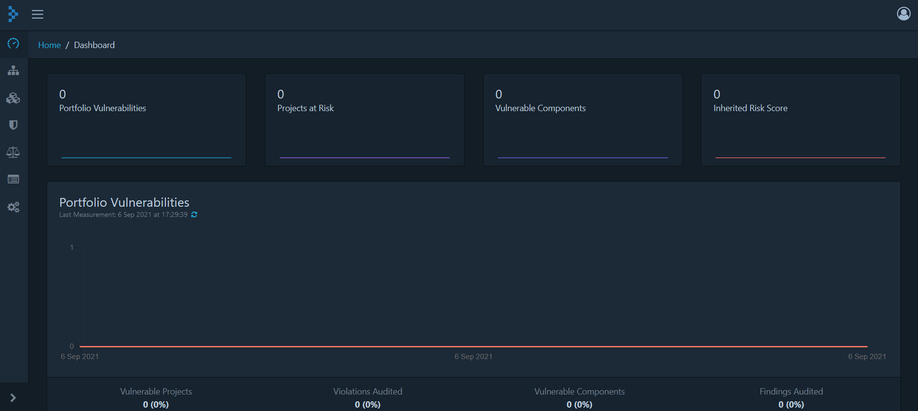 Dependency-track -（1）安装_dependency-track anzhuang-CSDN博客