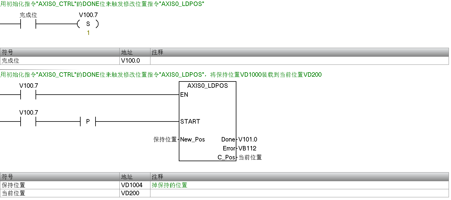 西门子S7-200SMART控制步进电机（五）_plcs7-200 smart控制步进电机-CSDN博客