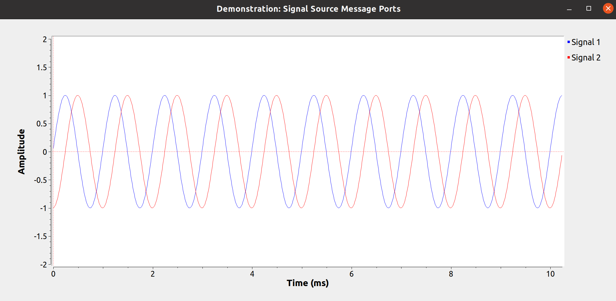 一起玩转GNU Radio：gr-analog_message strobe-CSDN博客