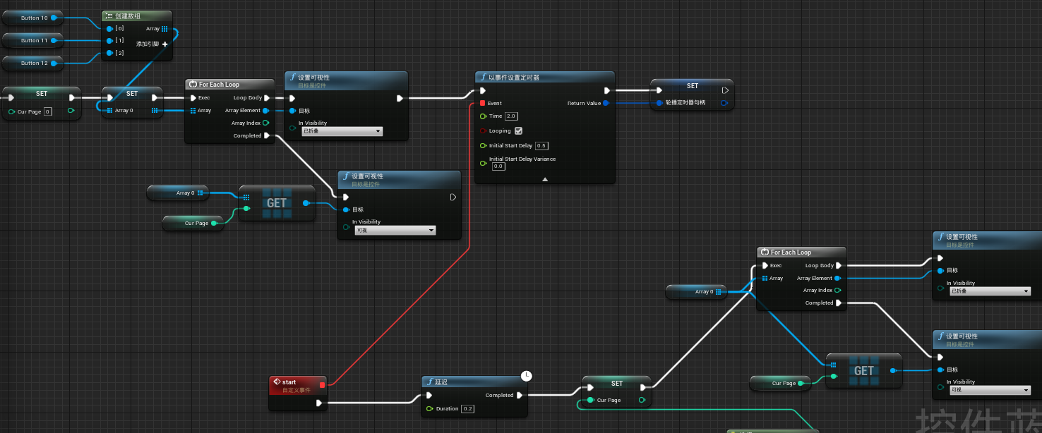 UE4以事件设置定时器的使用-CSDN博客