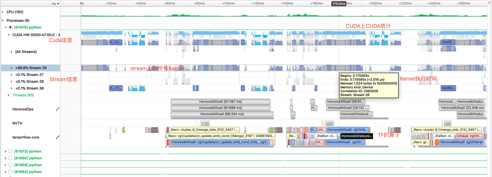Nsight system(nsys)-CSDN博客