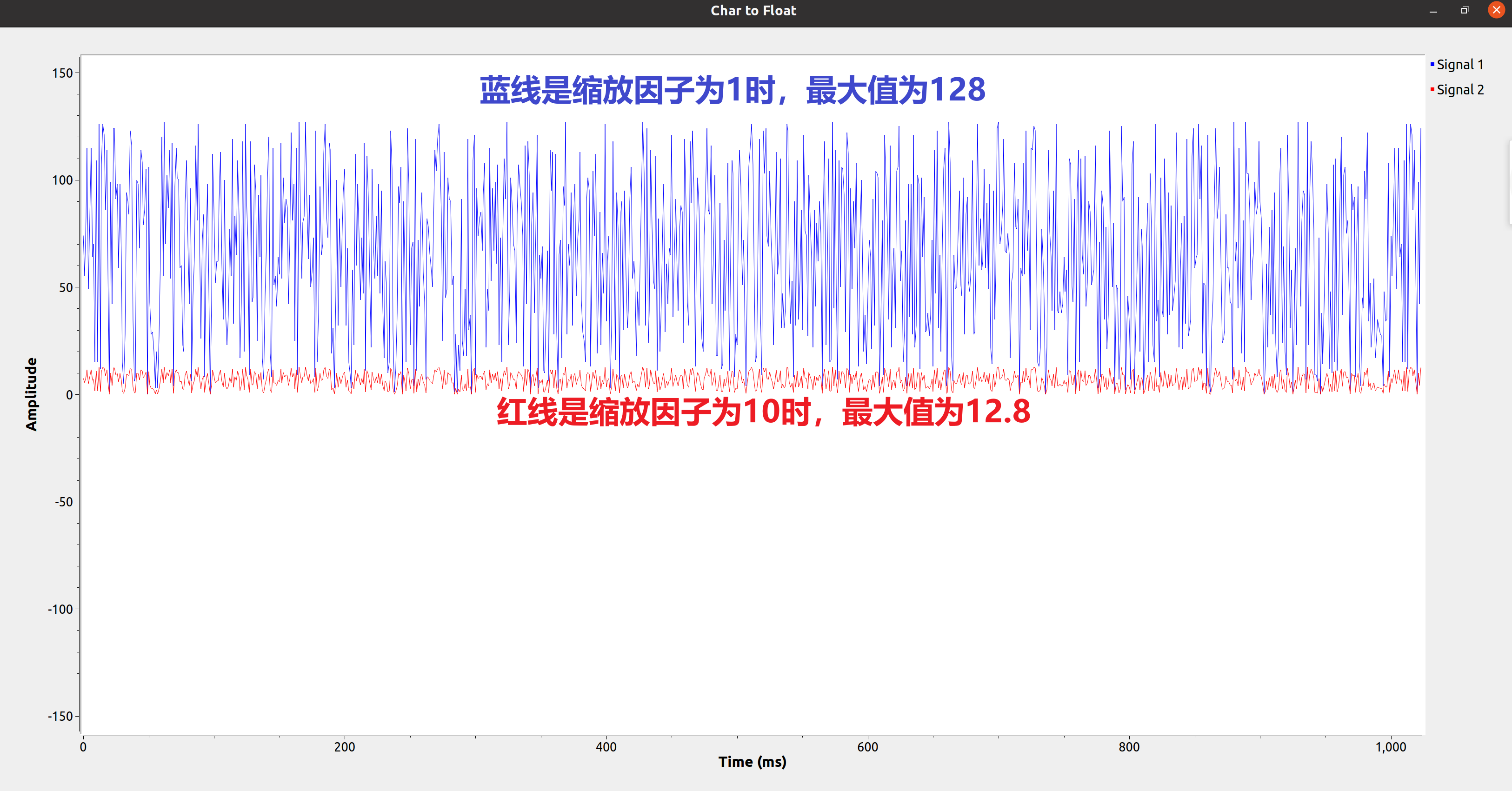 一起玩转GNU Radio：gr-audio_gnu radio vco-CSDN博客