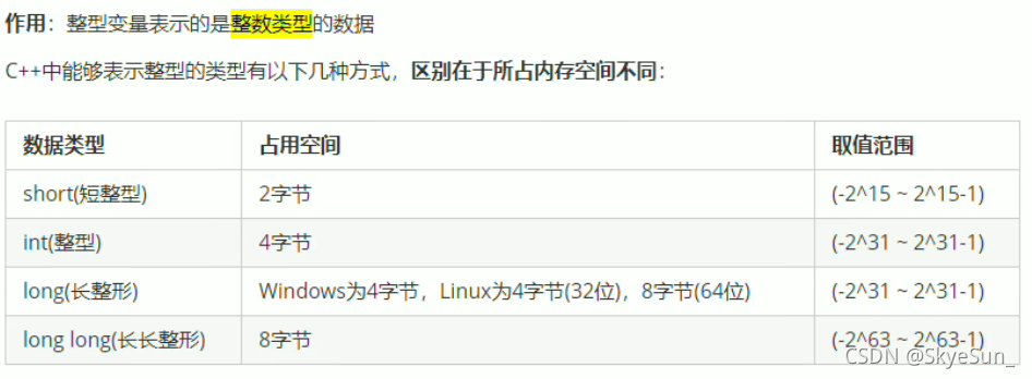 笔记 黑马程序员c教程从0到1入门编程——基础语法入门黑马程序员c课件 Csdn博客