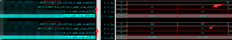验证经验乱记_vcs ucli-CSDN博客