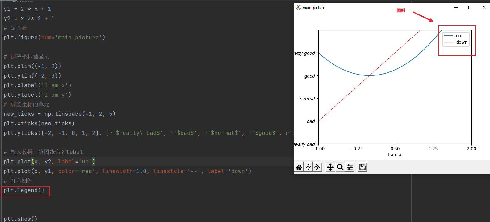 莫凡python-matplotlib-class4_python plot 线条名称-CSDN博客