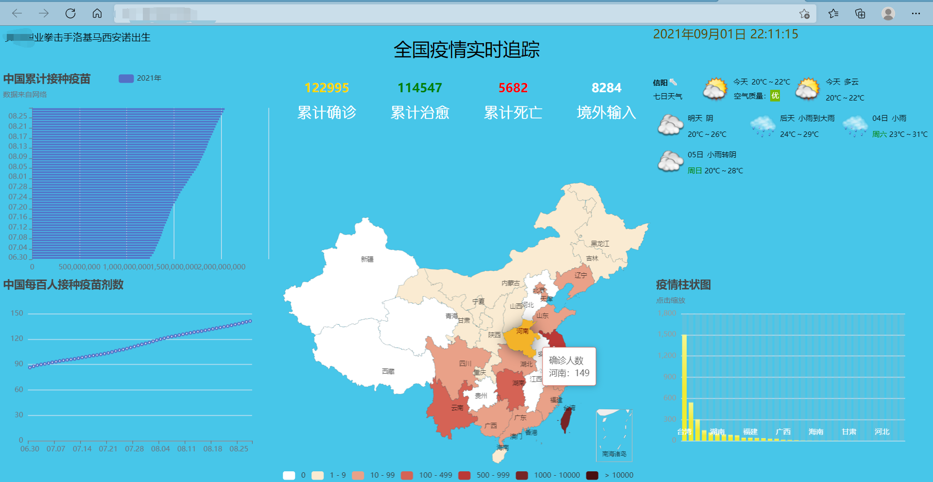 【项目】全国疫情实时追踪——python爬虫+flask+echarts实现（超详细）_python+flask+echart-CSDN博客