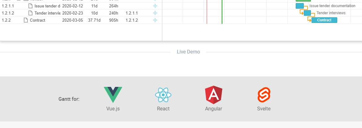 DHTMLX Gantt PRO 7.1.6 Crack_dhtml gantt pro版源码-CSDN博客