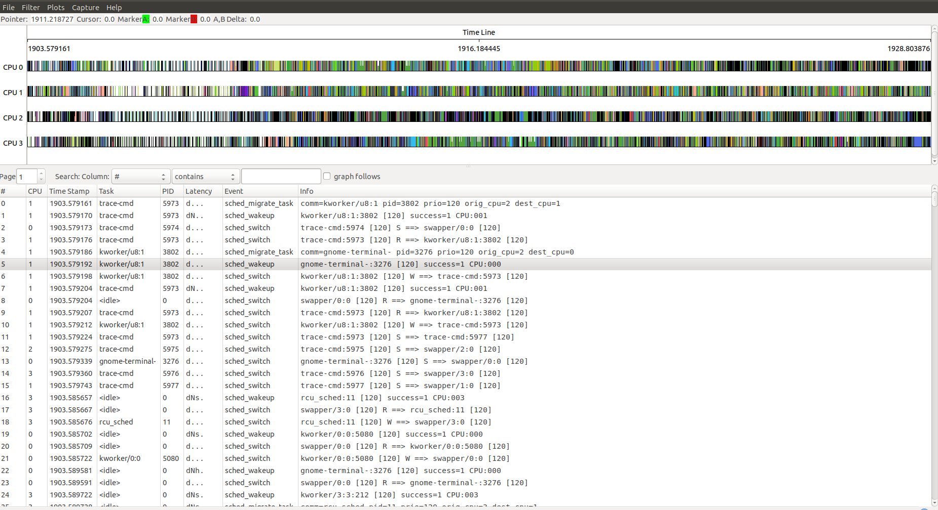 Linux Perf性能分析火焰图_papaofdoudou的博客-CSDN博客_perf火焰图 分析
