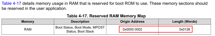 TMS320F280025的BOOT流程-CSDN博客