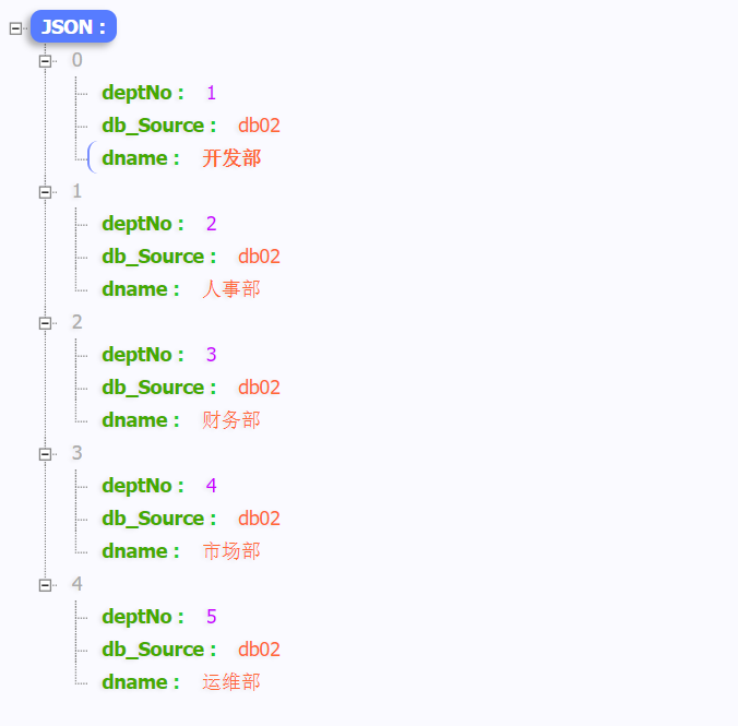 浏览器中添加Json解析工具_edge 下载json-CSDN博客