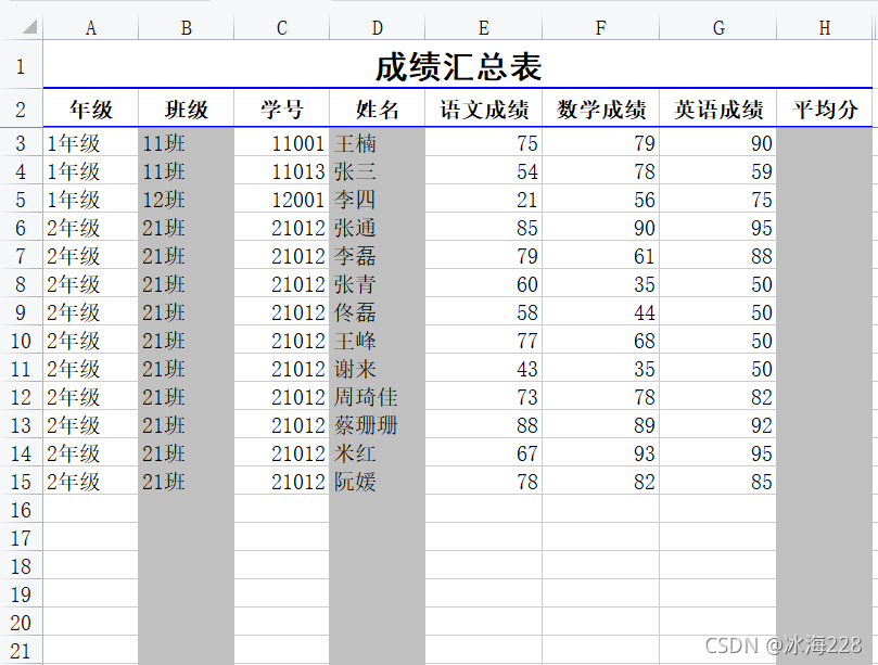 第一课 Python Web企业门户网站—python基础python Web从入门到开发钱彬 Csdn博客