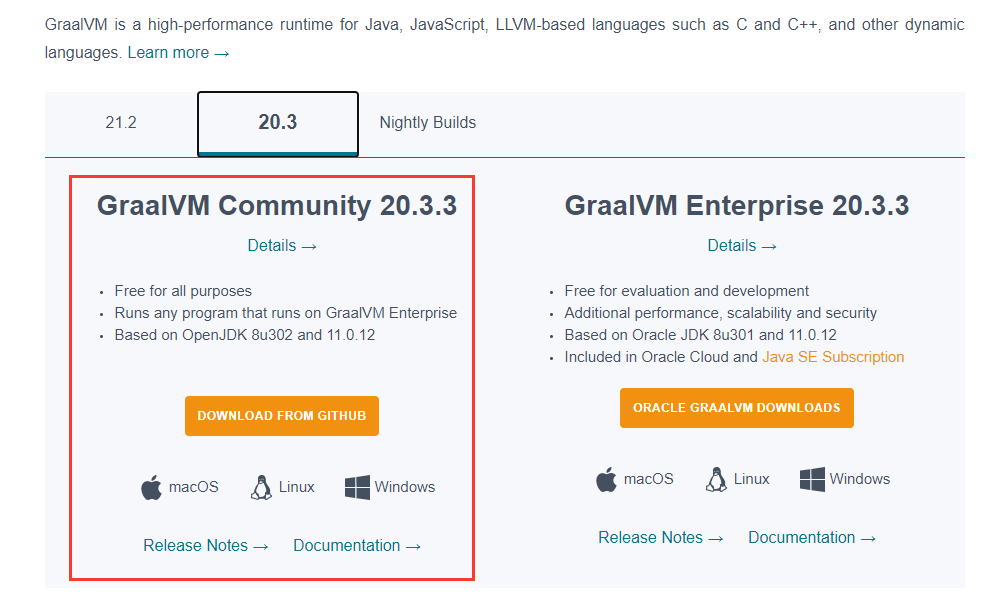 Graal Vm 踩坑历程 1 安装配置篇aarch64libchelperdirectives Csdn博客 