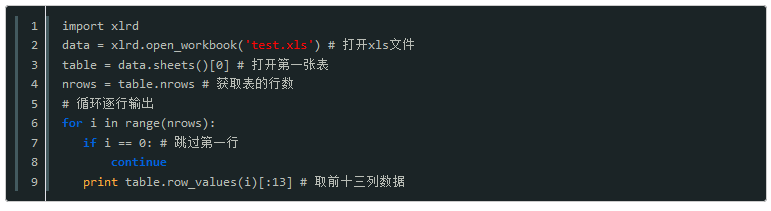 清华学姐教你如何用python处理excel数据-CSDN博客