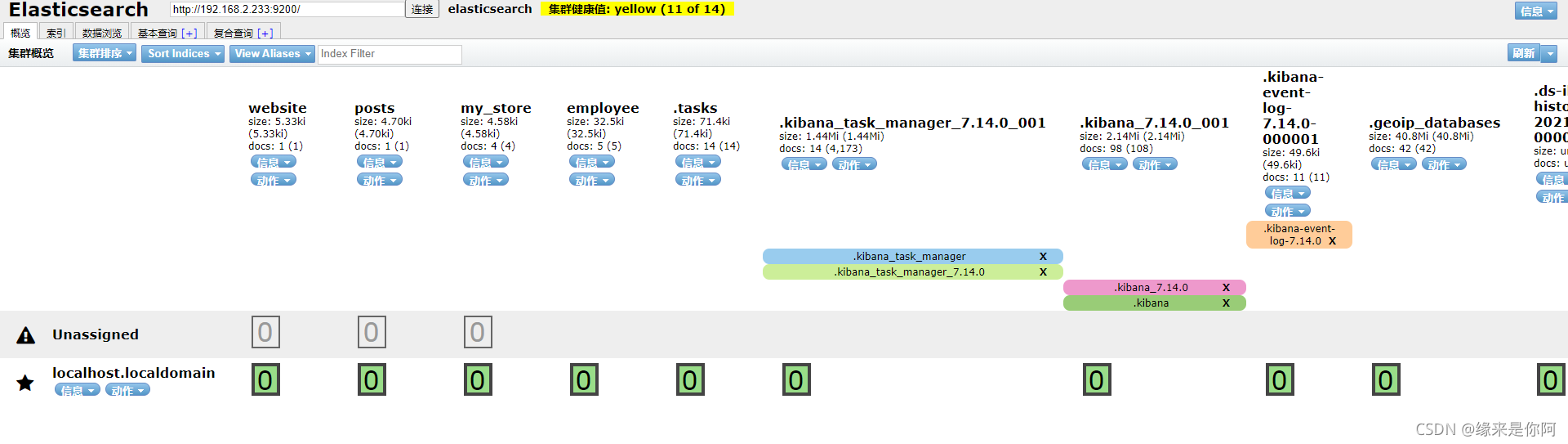 Elasticsearch (二)head插件与kibana的安装 缘来是妳啊 博客园