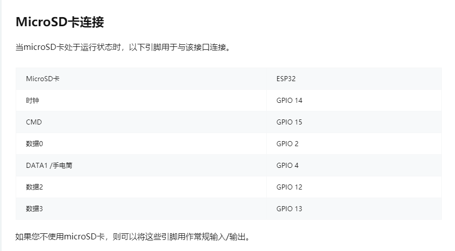 esp32cam micropython使用I2S驱动DAC模块播放音频_micro python的i2s使用方法-CSDN博客
