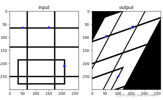 Opencv Python 实现仿射变换和透视变换python 根据图像的四个点 进行仿射变换 Csdn博客