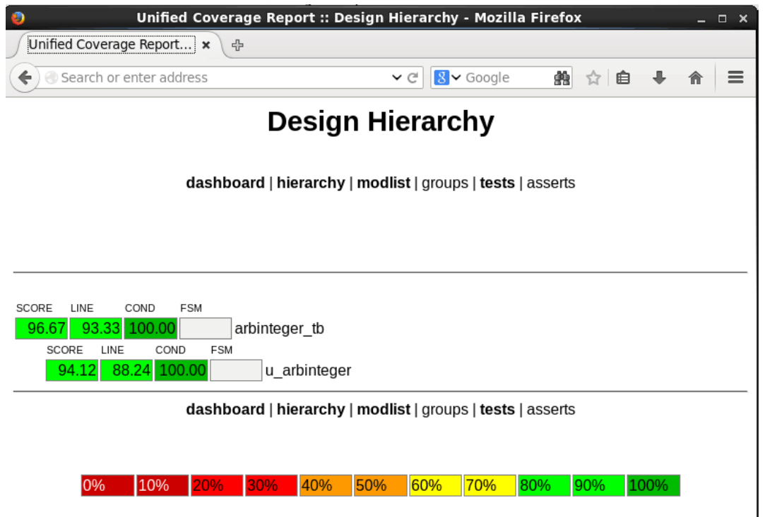 Verdi/Coverage tool 学习 第1节（入门篇）_verdi coverage-CSDN博客