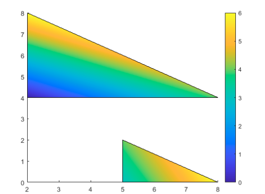 matlab 之patch 函数_matlab patch-CSDN博客